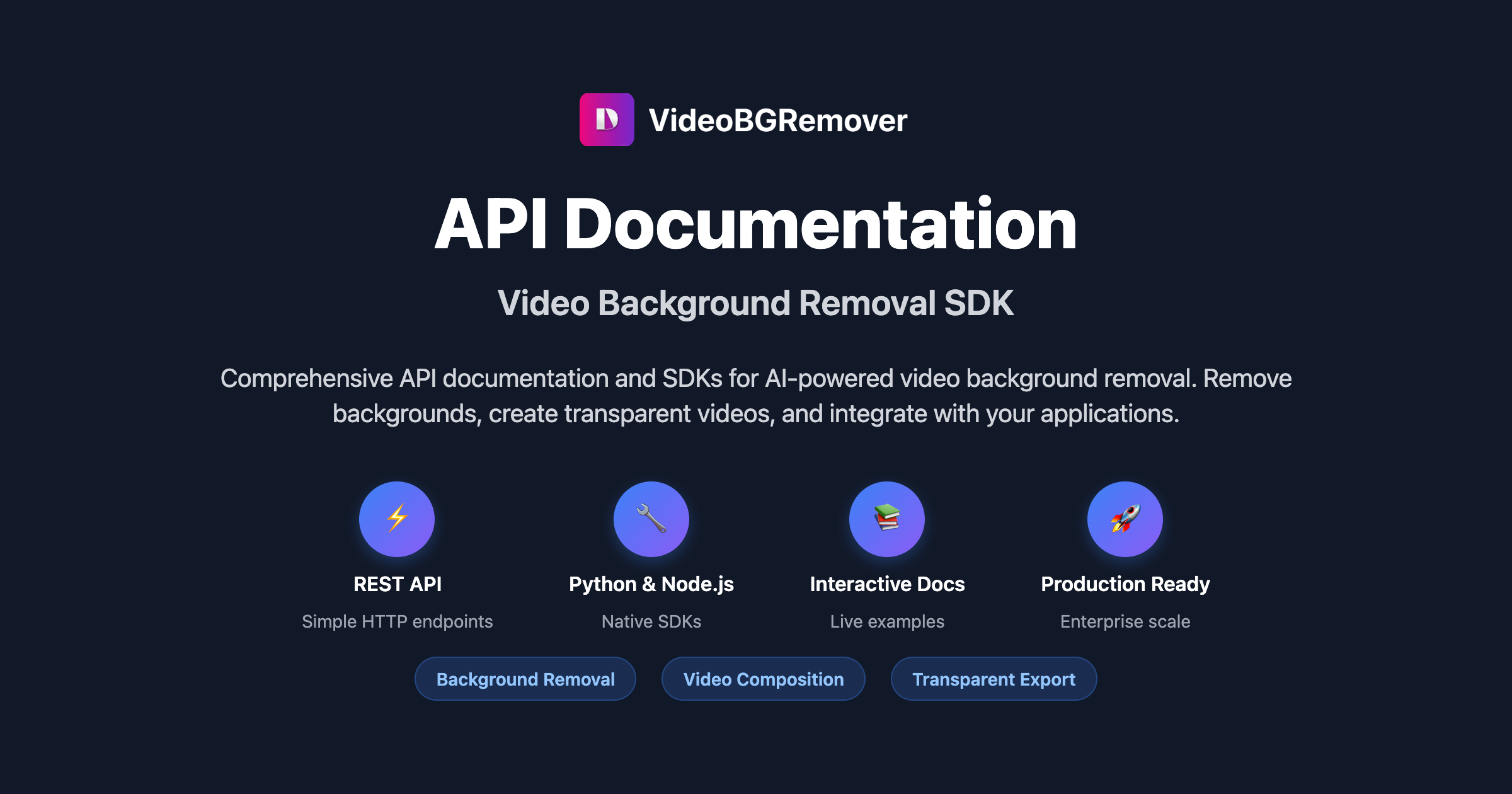 API & SDK Documentation for Video Background Removal with AI