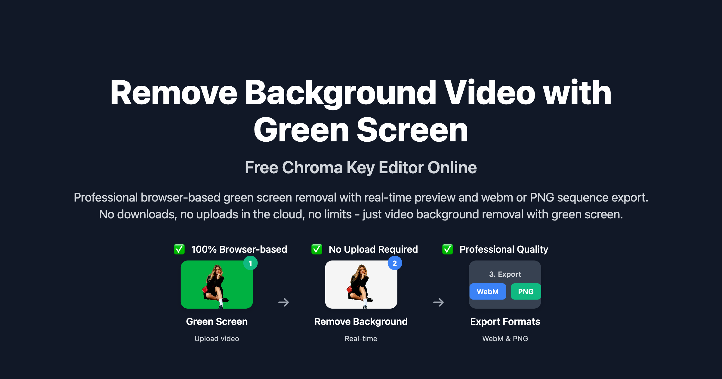 Remove Green Screen from Video - Free Online Tool